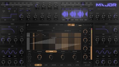 GPU Audio reveals Major, the first synth plugin to be powered by your ...