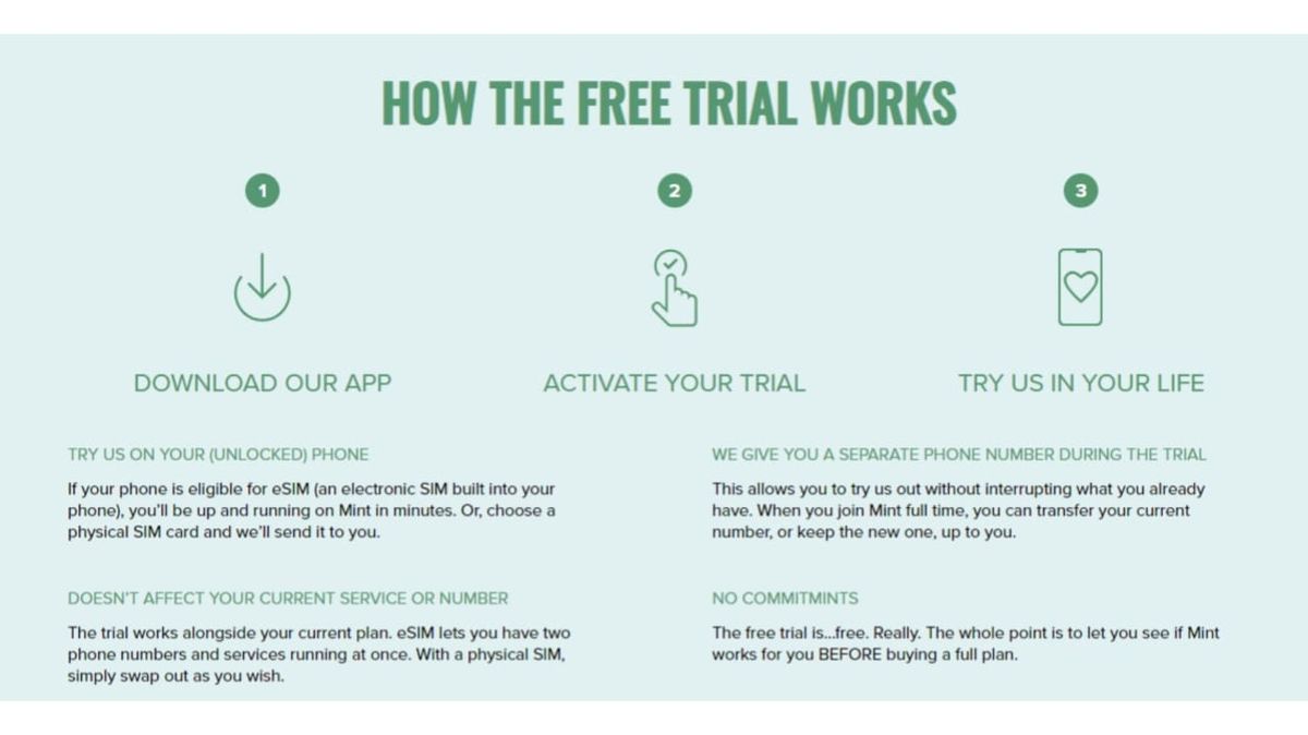 Does Mint Mobile have a free trial? | Android Central