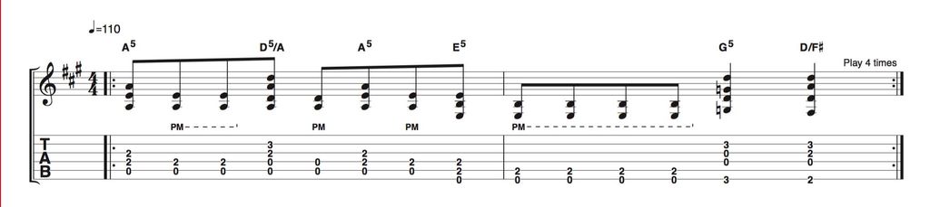 Learn 20 essential rock rhythm guitar styles | Guitar World