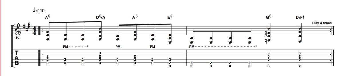 Learn 20 essential rock rhythm guitar styles | Guitar World