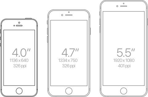iPhone SE — Screen sizes and interfaces compared! | iMore