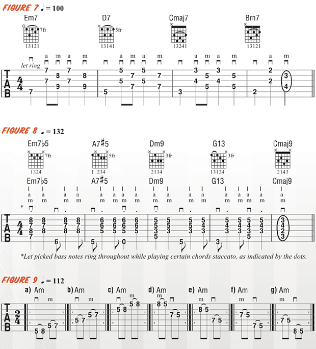 Hybrid picking on guitar: how to pick like a pro | Guitar World