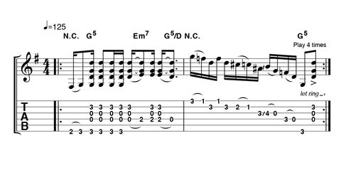 Guitar lesson: Start playing bluegrass with this 5-minute tutorial ...