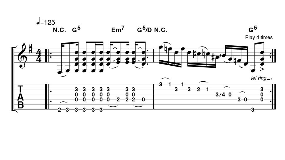 Guitar lesson: Start playing bluegrass with this 5-minute tutorial ...