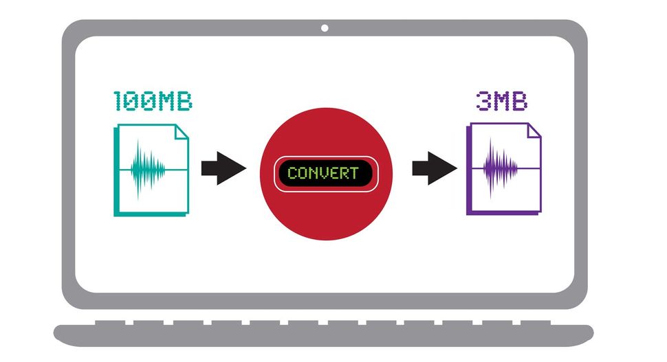 Audio Codecs What They Are And Why They Matter Tom s Guide