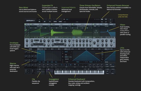 Serum 2 just dropped: one of the greatest soft synths of all time gets ...