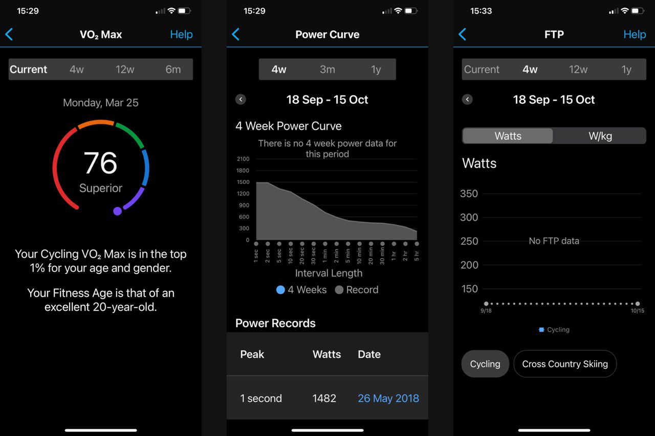 Best indoor training apps for cycling: virtual riding platforms and ...
