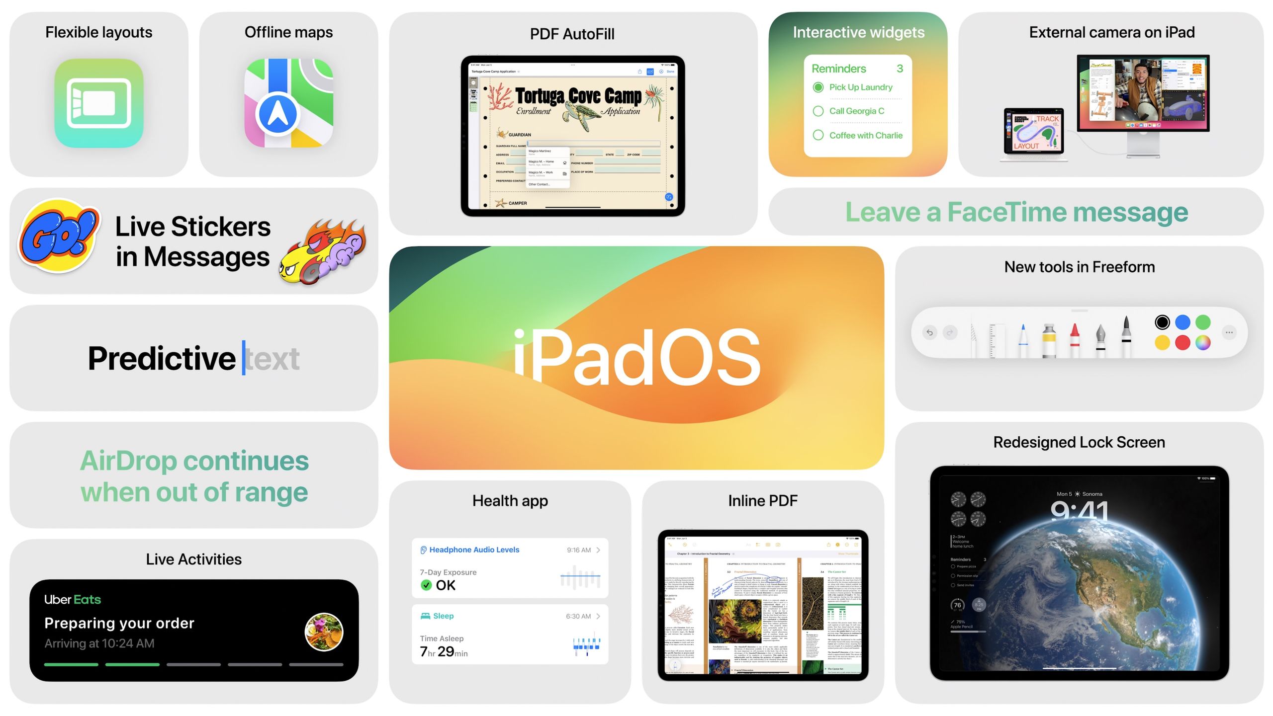 You can finally install iPadOS 17 on your iPad | iMore