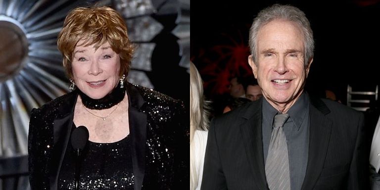 Celebrities Who Are Related to Each Other - Surprising Celebrity ...