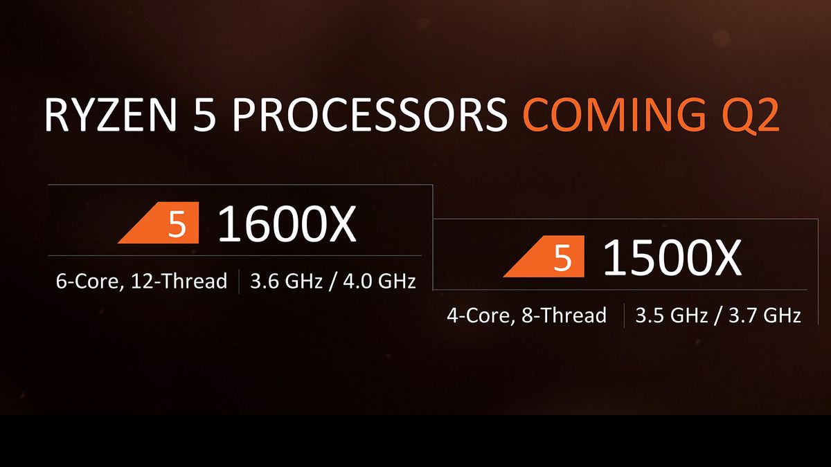 AMD Ryzen 5 processors are coming in a few months | TechRadar