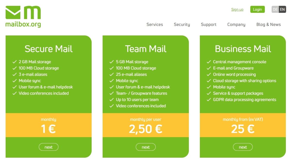 Mailbox.org secure email review | TechRadar