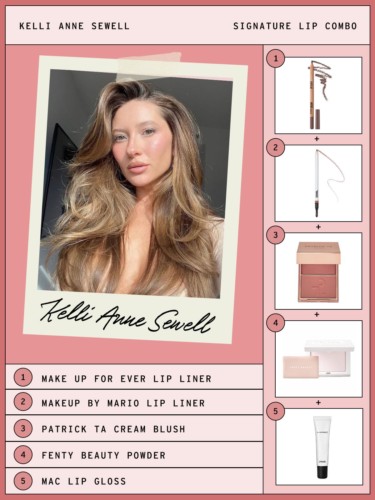 13 Editors and Celebrity MUAs Told Me Their Go-To Lip Combos | Who What ...