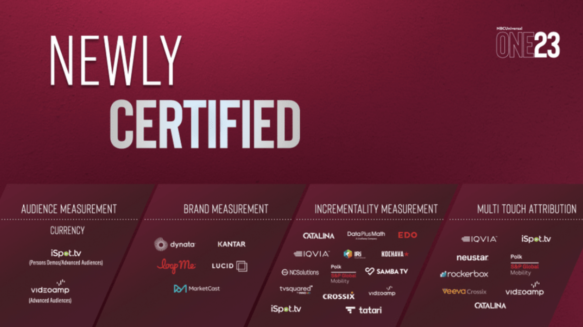 NBCU Trying To Quantify Quality Amid Debate on Measurement | Next TV