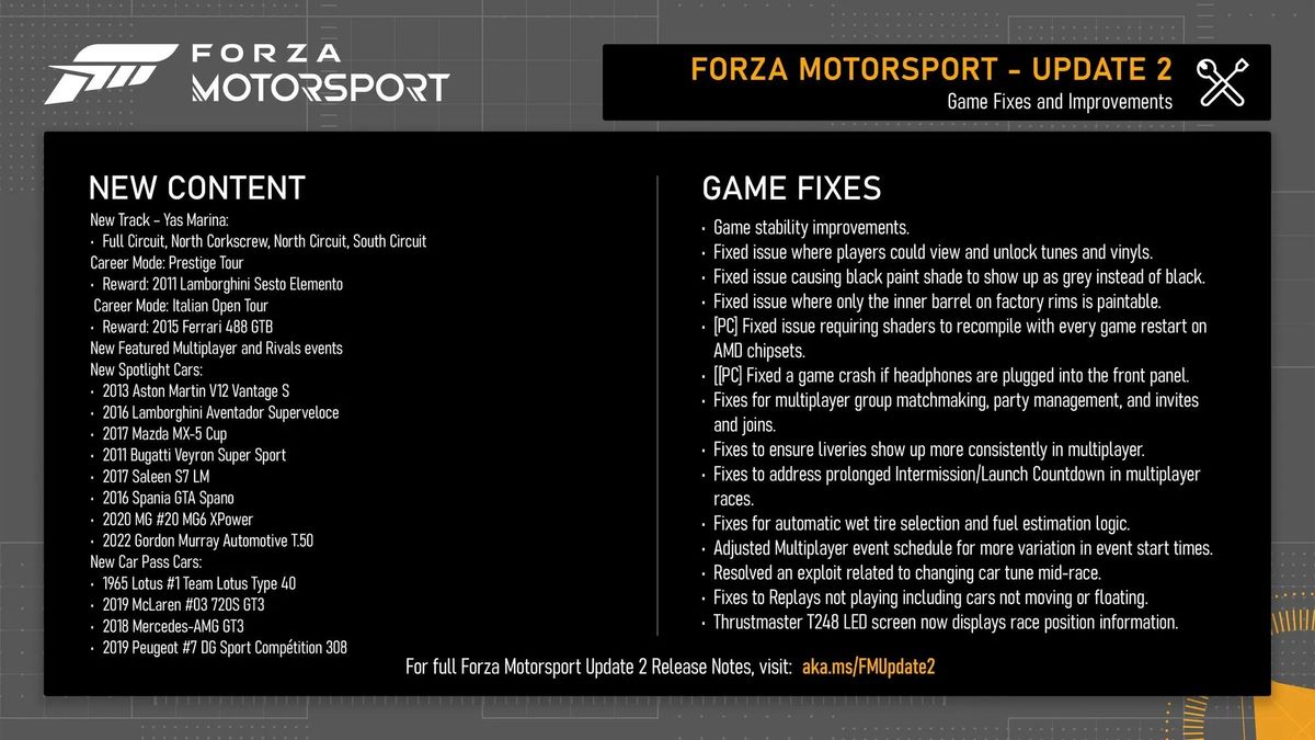 Forza Motorsport's first major content update has been detailed ...