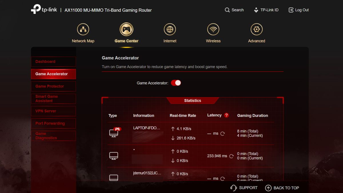 TP-Link Archer AX11000 Gaming Router Review: High-End Mixed Bag | Tom's ...