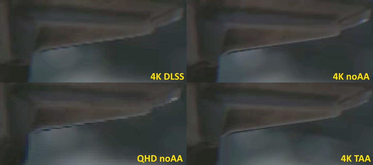 Nvidia's DLSS Technology Analyzed: It All Starts With Upscaling - Tom's ...