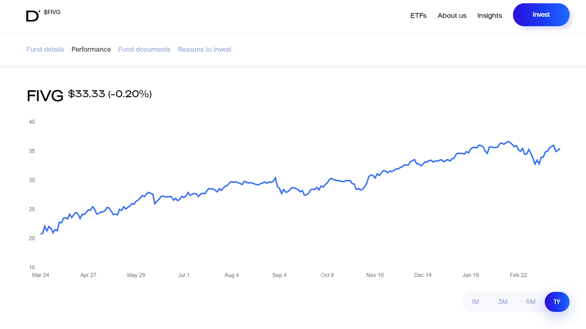 10 top 5G stocks for 2021: discover the hottest 5G firms. | 5Gradar