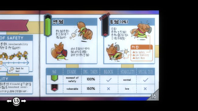 Tunic review | PC Gamer