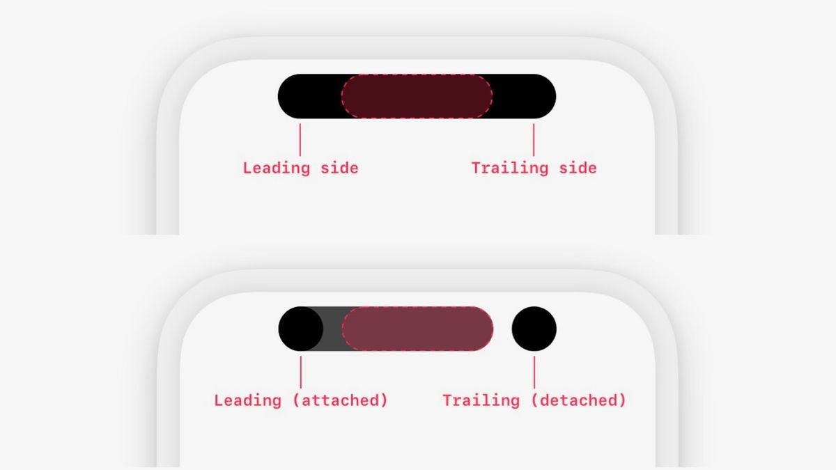 The new Dynamic Island feature everyone will soon be talking about | iMore