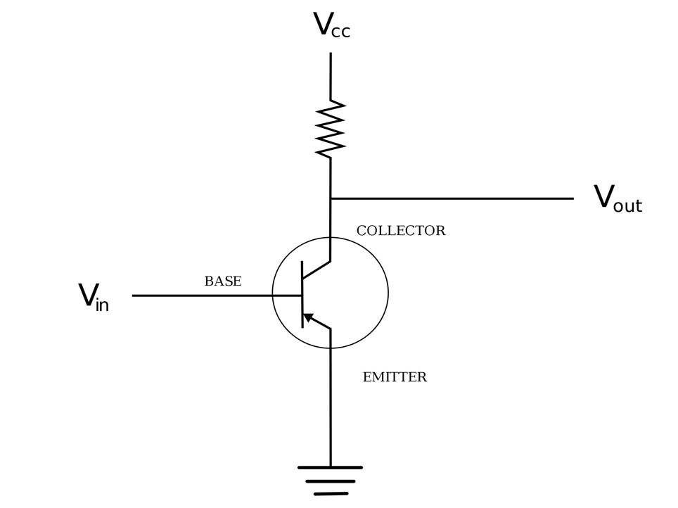 The Birth of Transistors & Integrated Circuits - Computer History Timeline