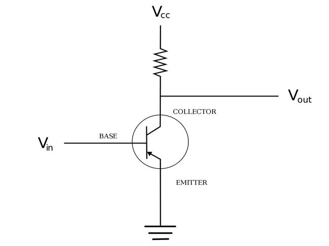 The Birth of Transistors & Integrated Circuits - Computer History Timeline