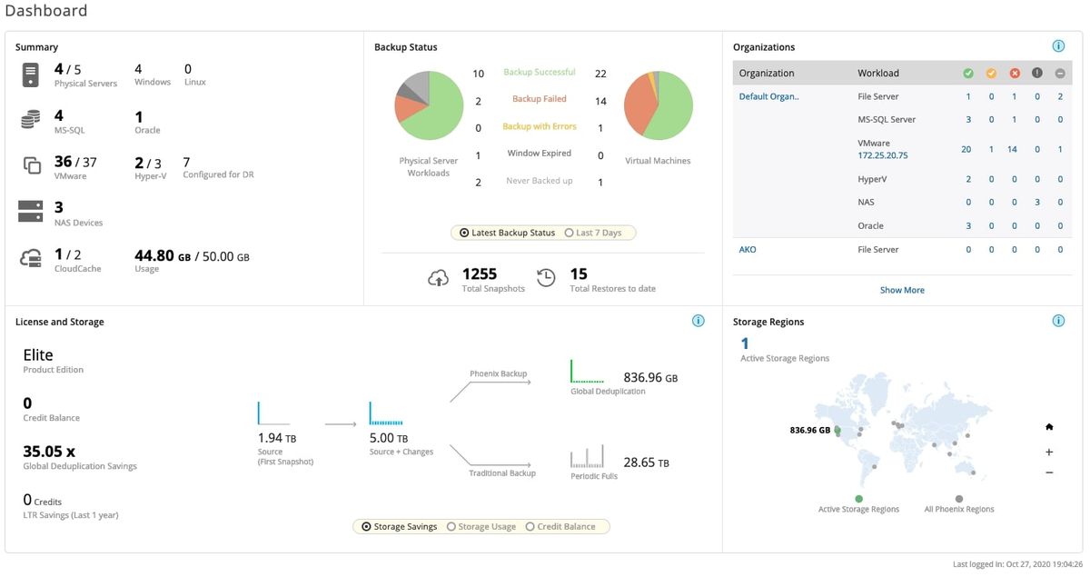 Druva data loss prevention review | TechRadar