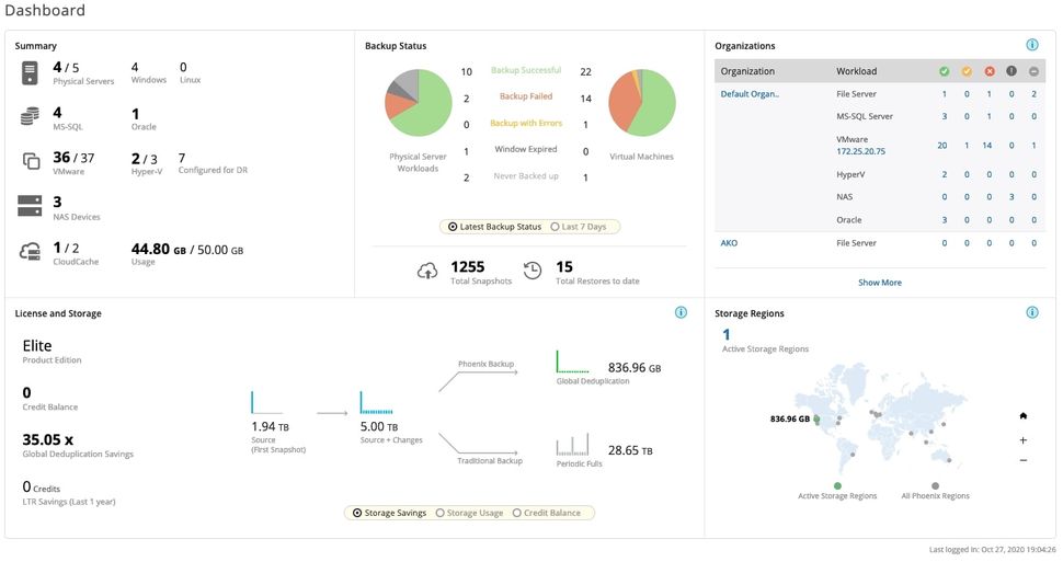 Druva data loss prevention review | TechRadar