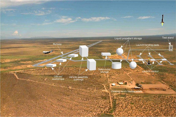 New Mexico Charts Future of Spaceport | Space