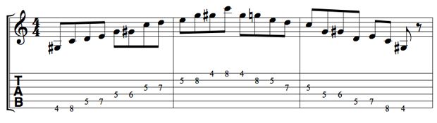 The Scale That Will Change Your Life | Guitar World