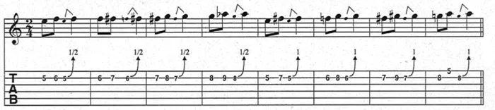 String Bending: The One-Hour Workout | GuitarPlayer