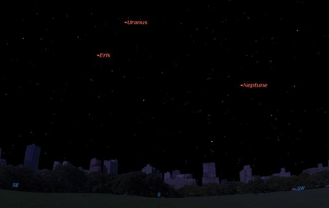 For Stargazers' Delight, Uranus and Neptune: the Most Distant Planets ...