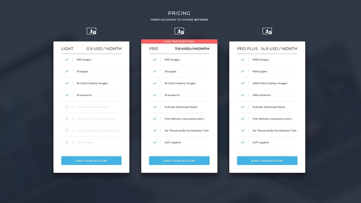 Portfoliobox | TechRadar
