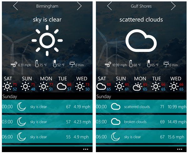 Weather Premium, a unique approach to the forecast | Windows Central