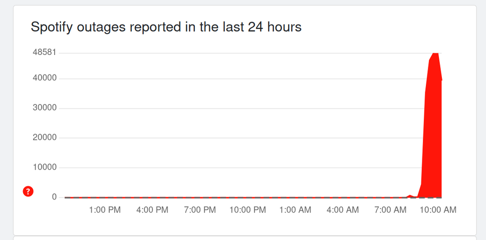 Spotify goes down: Widespread outage affects streaming service app and ...