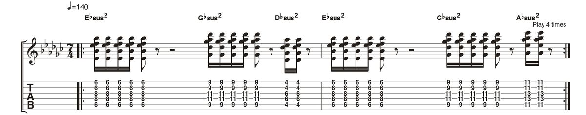 21 ways to improve your rhythm guitar playing | Guitar World