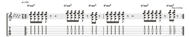 21 ways to improve your rhythm guitar playing | Guitar World