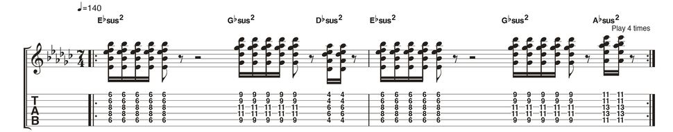 21 ways to improve your rhythm guitar playing | Guitar World