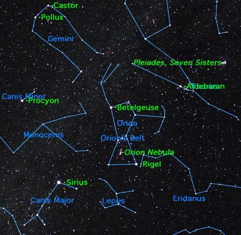 Rigel: Orion's Brightest Star | Space