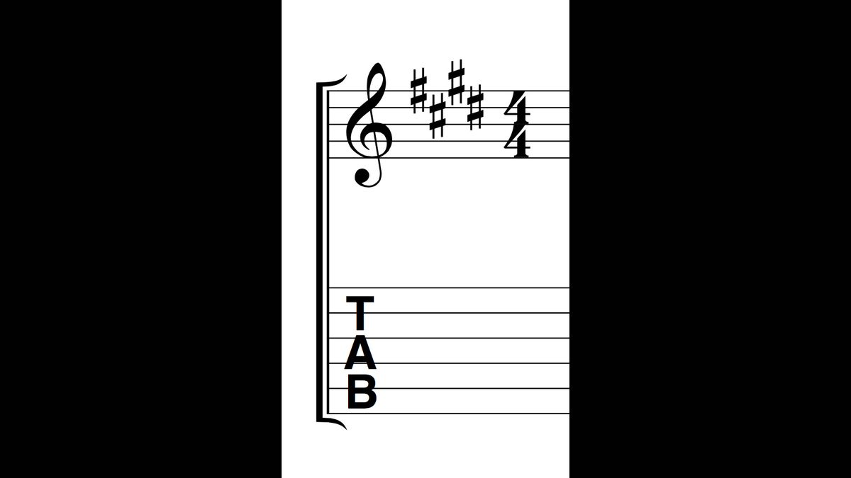 Start learning time signatures with these four simple guitar exercises ...