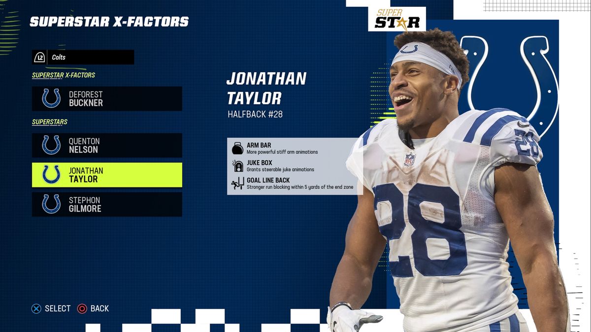Madden 24 best teams list with seven teams we can’t wait to play as ...