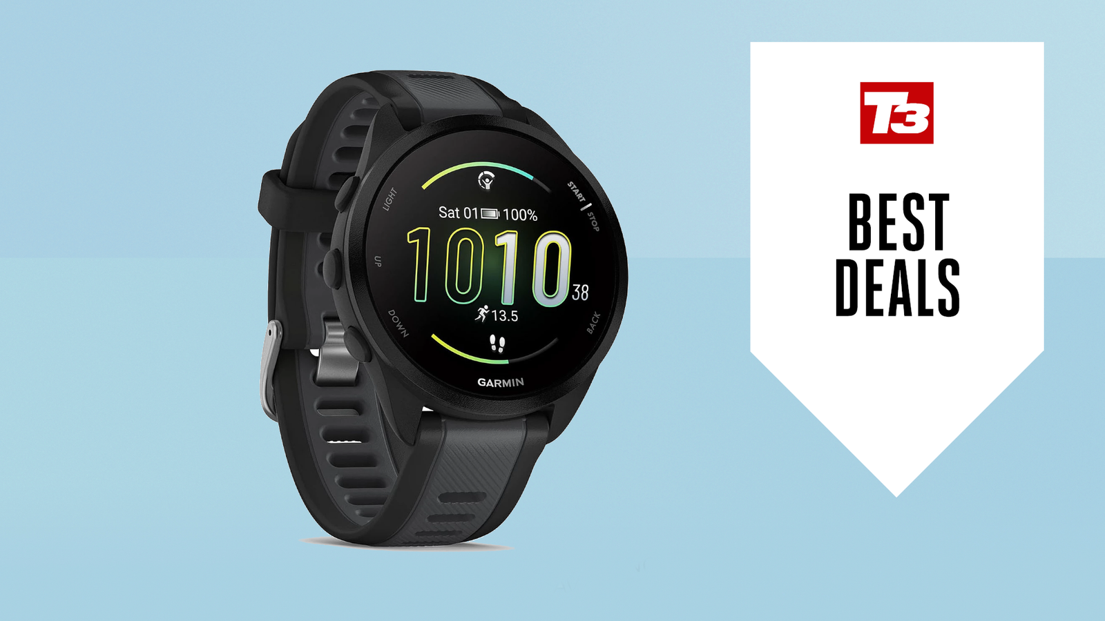 Amazon is still selling the Garmin Forerunner 165 for a ridiculously ...