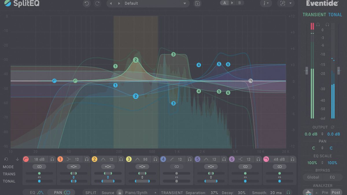 10 essential tips for EQ and dynamics processing | MusicRadar