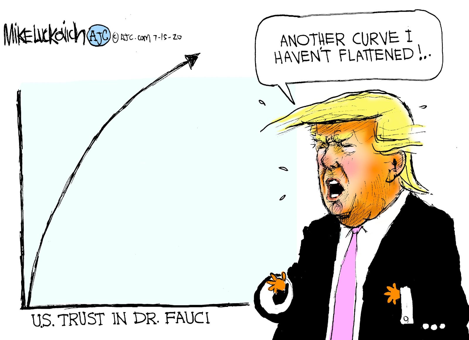 7 ferociously funny cartoons about Trump’s fight with Fauci | The Week