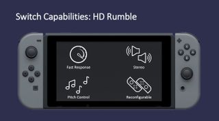 Immersion Brings TouchSense Force To Unity Engine With Haptic Lab | Tom ...