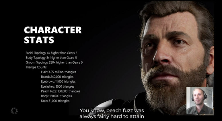 A whole Xbox 360 character fits in the eyelashes of an Unreal Engine 5 ...