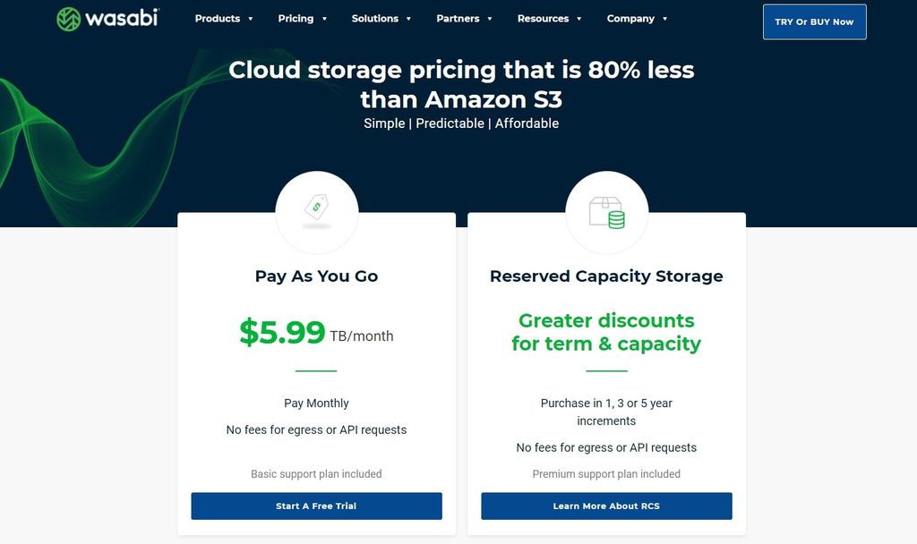 Wasabi cloud storage review | Tom's Guide
