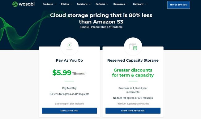Wasabi cloud storage review | Tom's Guide