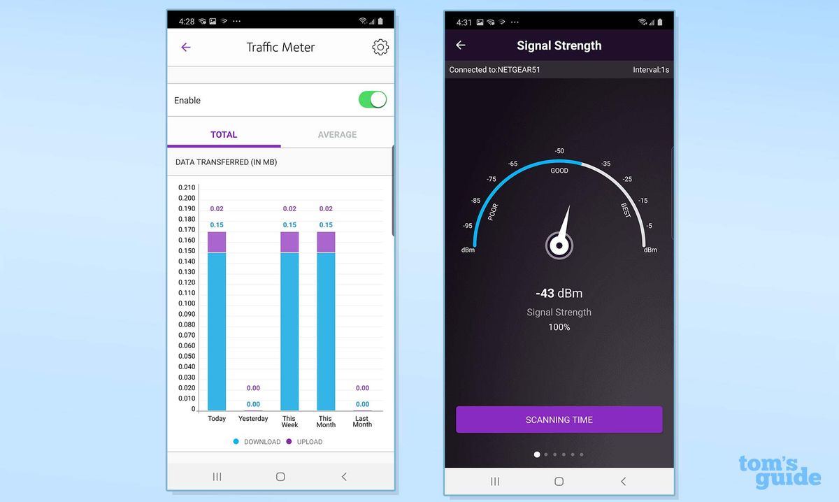 Netgear Nighthawk AC2300 (RS400) cybersecurity router review | Tom's Guide
