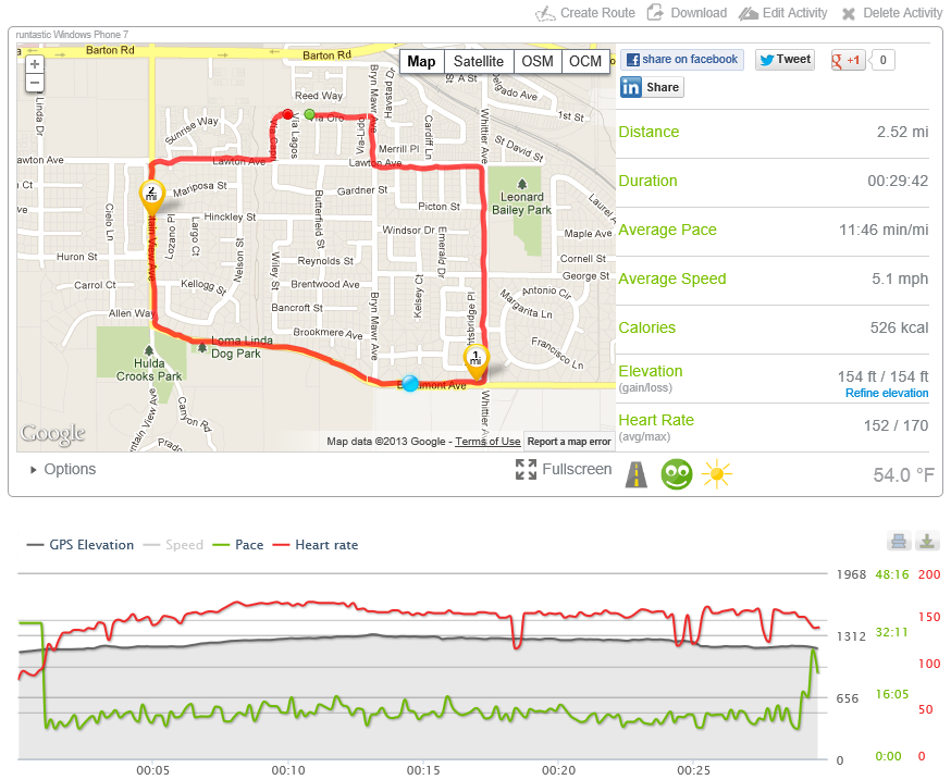 Tracking your runs and heart rate with Runtastic PRO for Windows Phone ...
