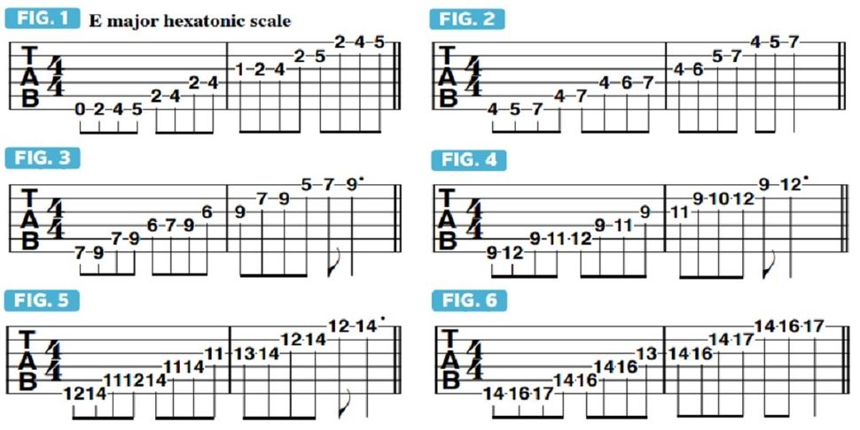 Supercharge your pentatonic solos with the six-note major hexatonic ...